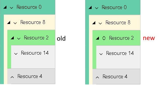 Visual Scheduling Widget for HTML5 Gantt charts - release 6.1